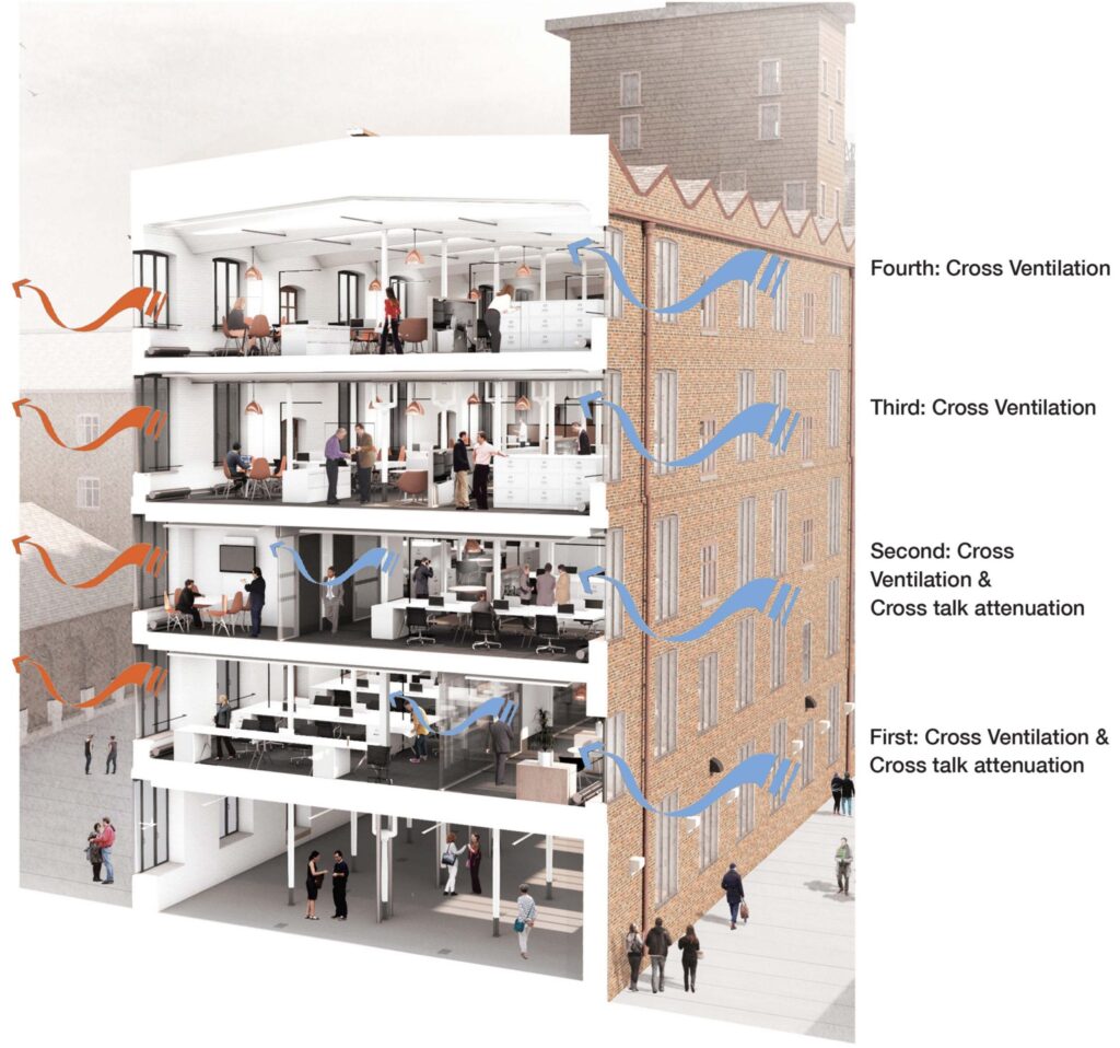 FIRST LOOK FCBS completes makeover of world’s first iron-framed ...